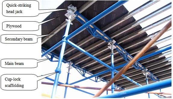 Slab Formwork System | tradekorea