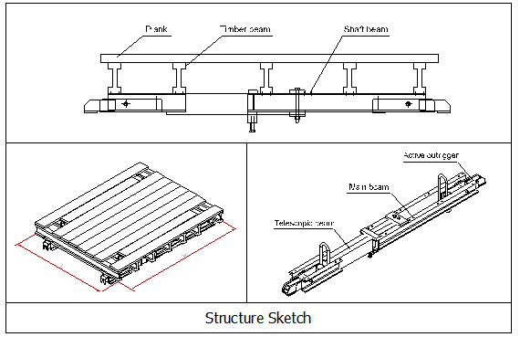 Adjustable Shaft Platform System / Automatic Climbing Formwork For High ...